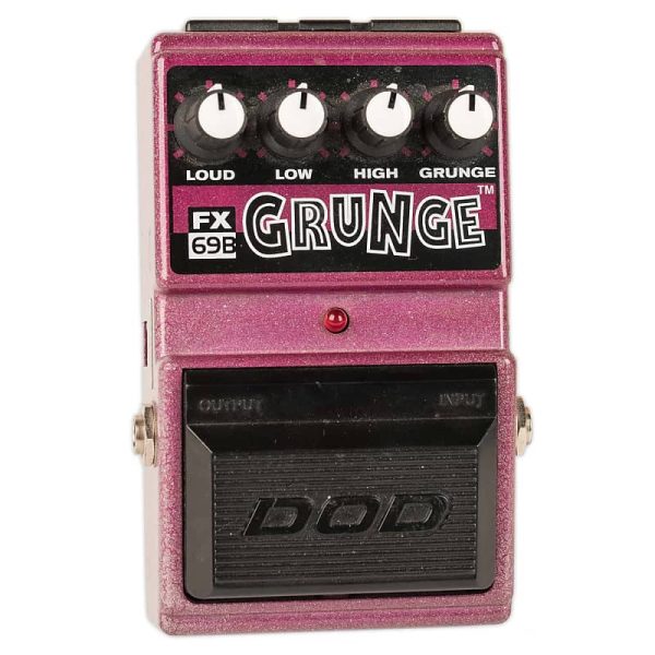 Home – BuyOrBorrow Music